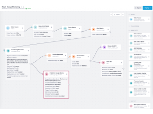 Delta Analytics | Delta Strategic Solutions